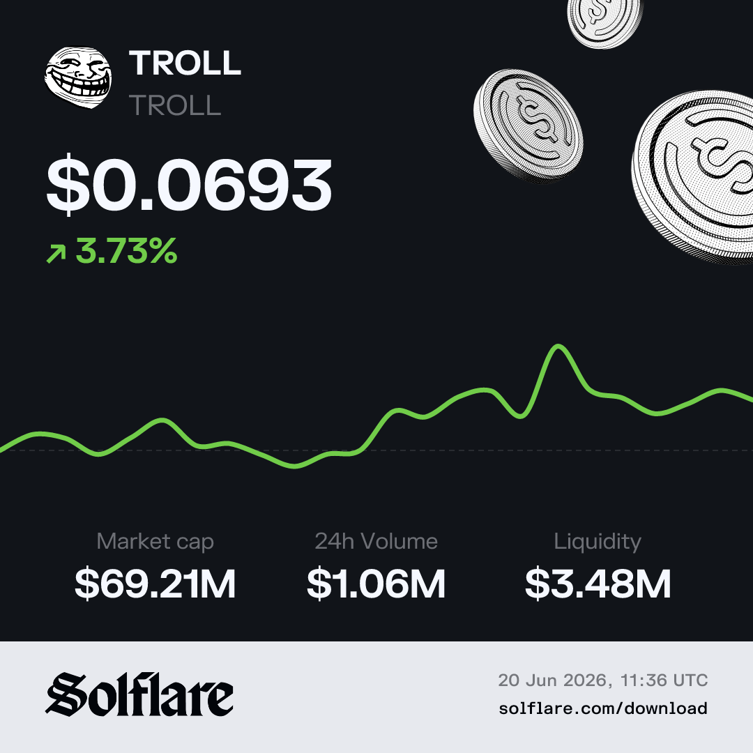 TROLL Price USD | Live TROLL Chart & Market Data | Solflare