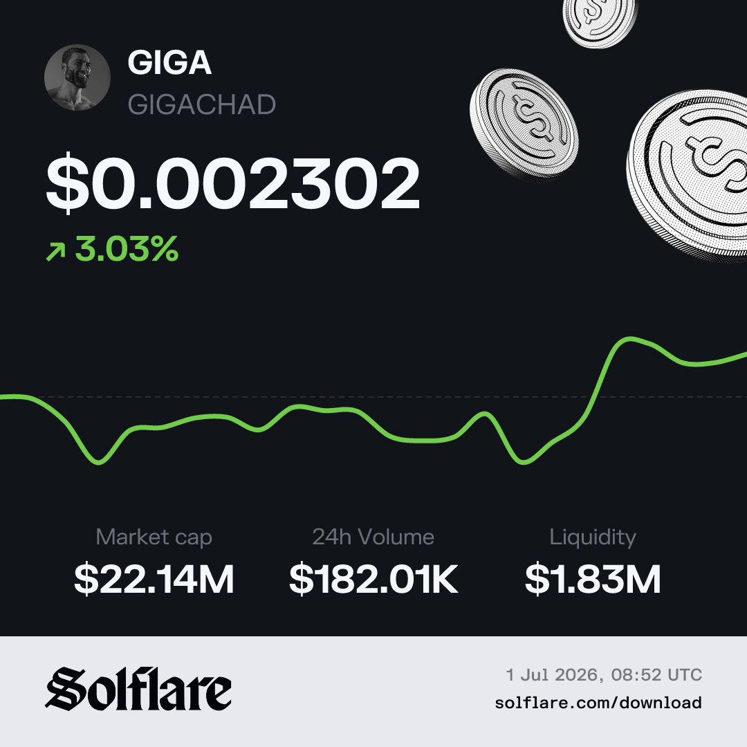 GIGACHAD (GIGA) Live Price, Chart & Market Cap | Solflare