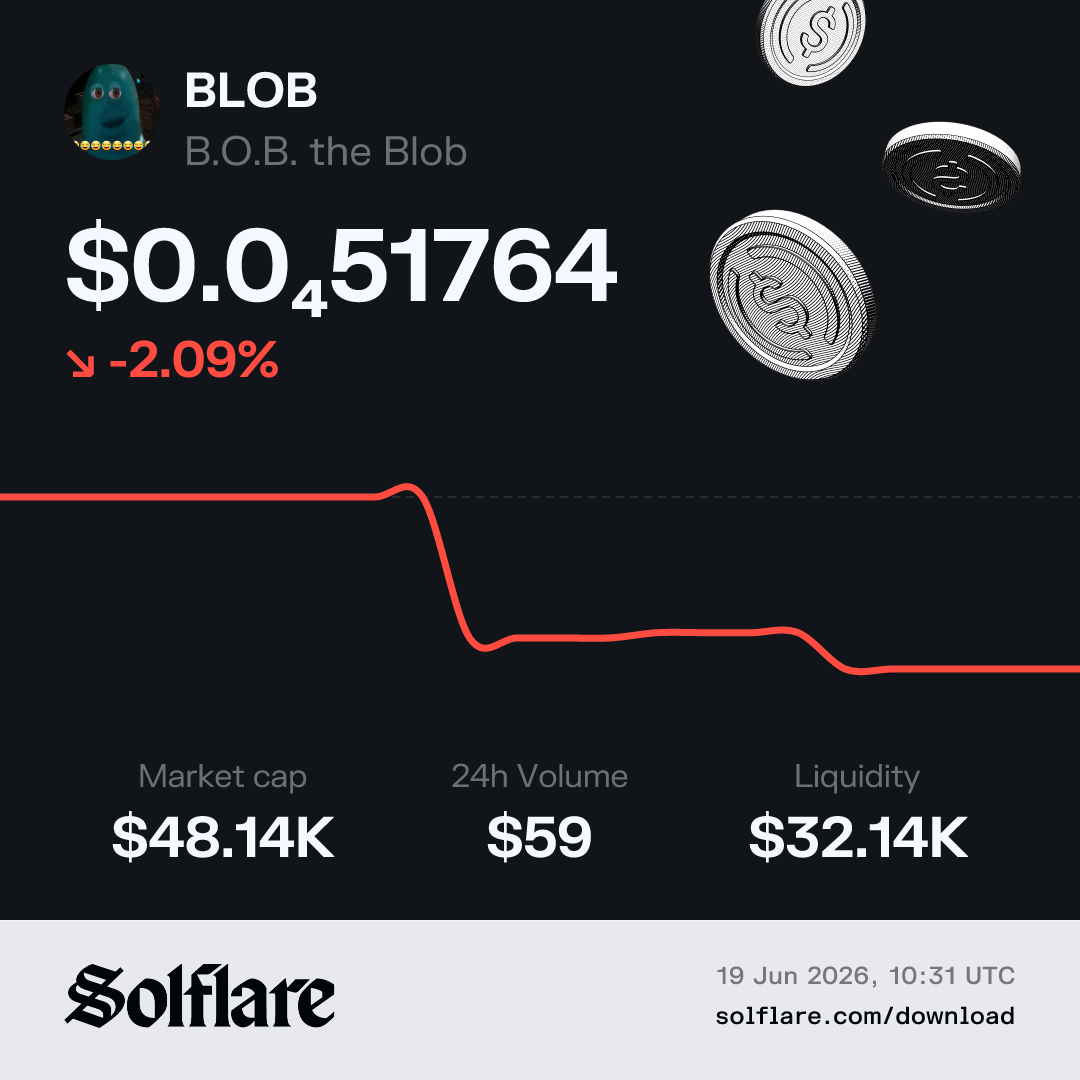 B.O.B. the Blob Price Today | BLOB Live Chart, Market Cap & News | Solflare