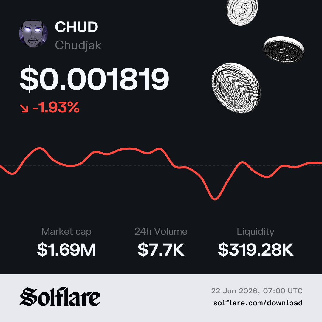 CHUD Price USD | Live Chudjak Chart & Market Data | Solflare