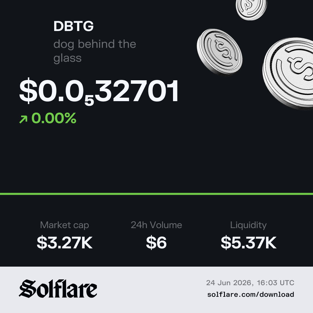 How to Buy or Swap dog behind the glass (DBTG) | Solflare Guide
