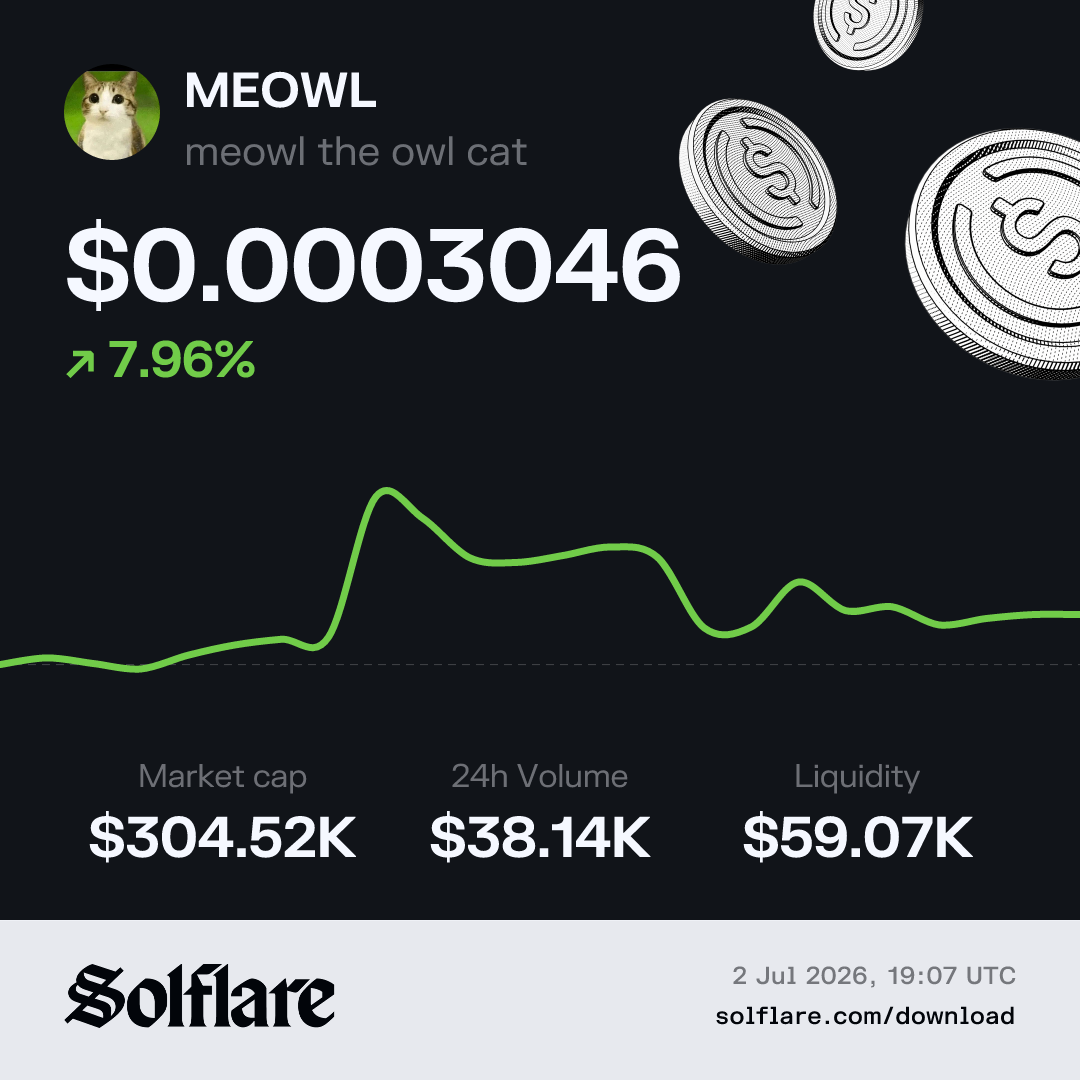 meowl the owl cat Price Today | MEOWL Live Chart, Market Cap & News ...