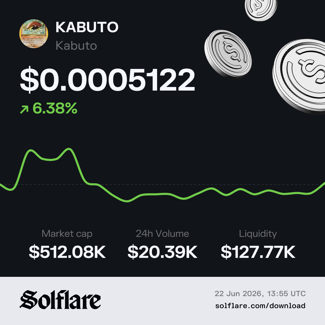 Kabuto (KABUTO) Live Price, Chart & Market Cap | Solflare