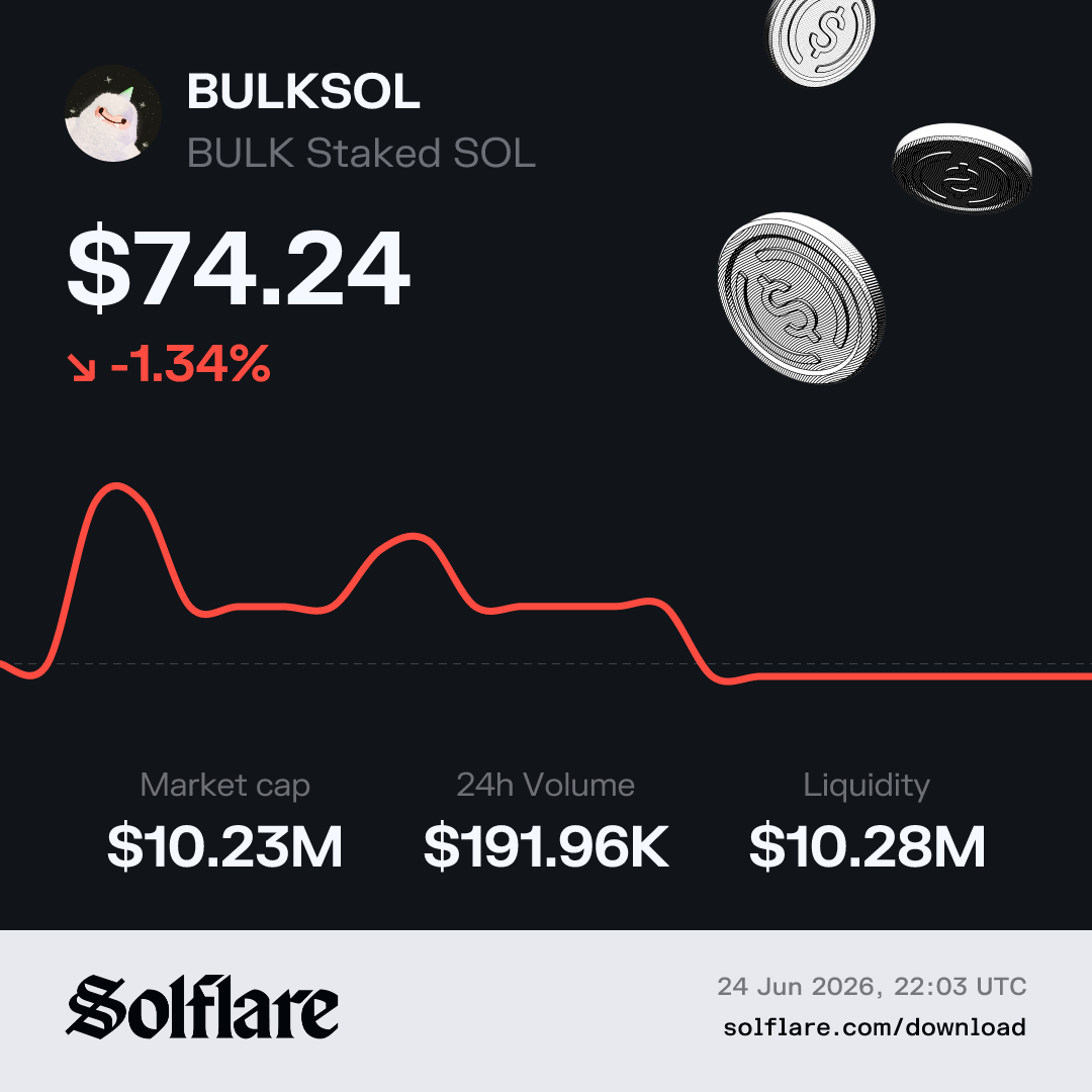 BULK Staked SOL Price Today | BULKSOL Live Chart, Market Cap & News ...