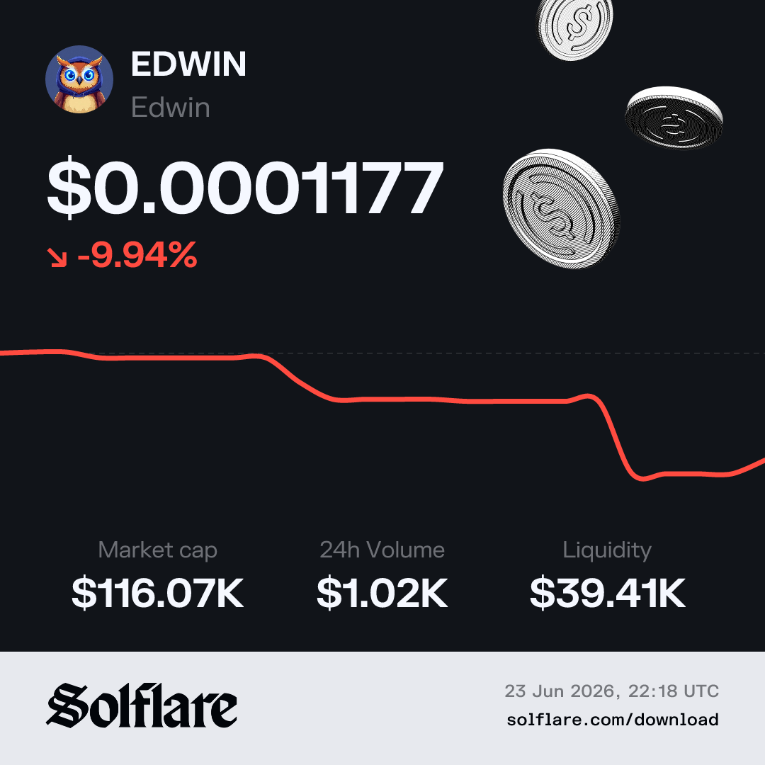EDWIN Price USD | Live Edwin Chart & Market Data | Solflare