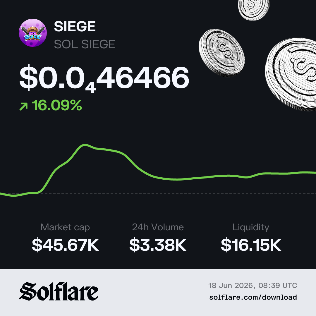 SOL SIEGE (SIEGE) Live Price, Chart & Market Cap | Solflare