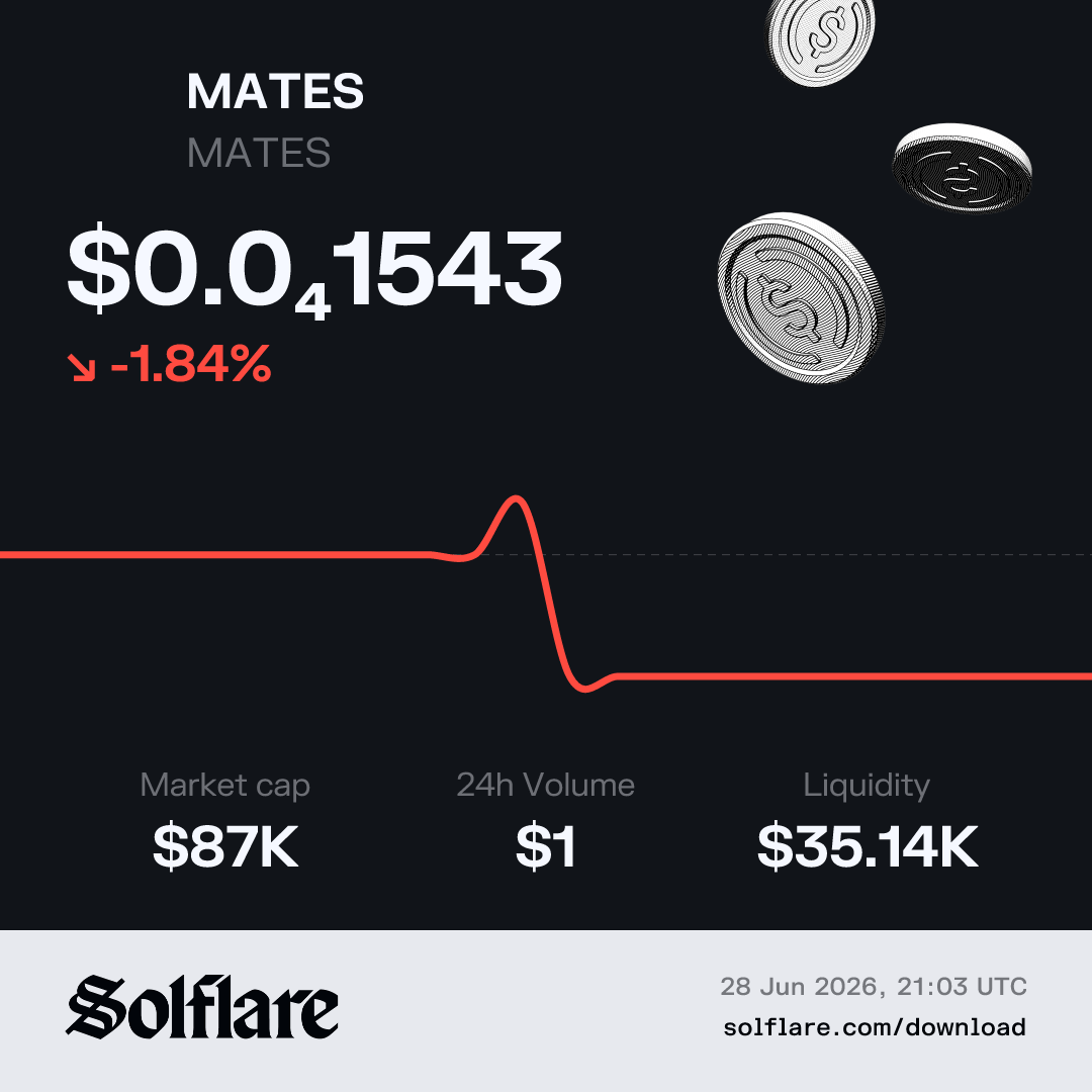 MATES Price USD | Live MATES Chart & Market Data | Solflare