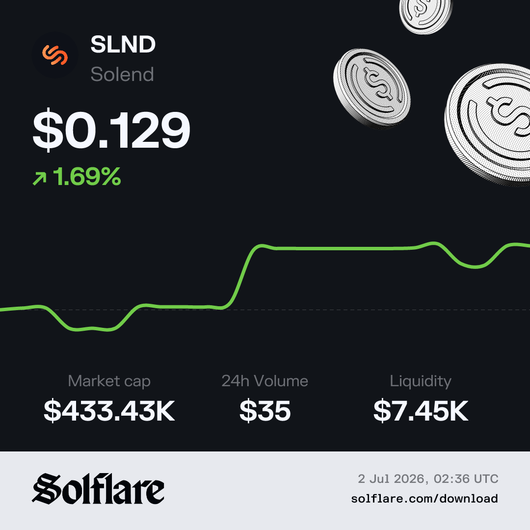 SLND Price USD | Live Solend Chart & Market Data | Solflare