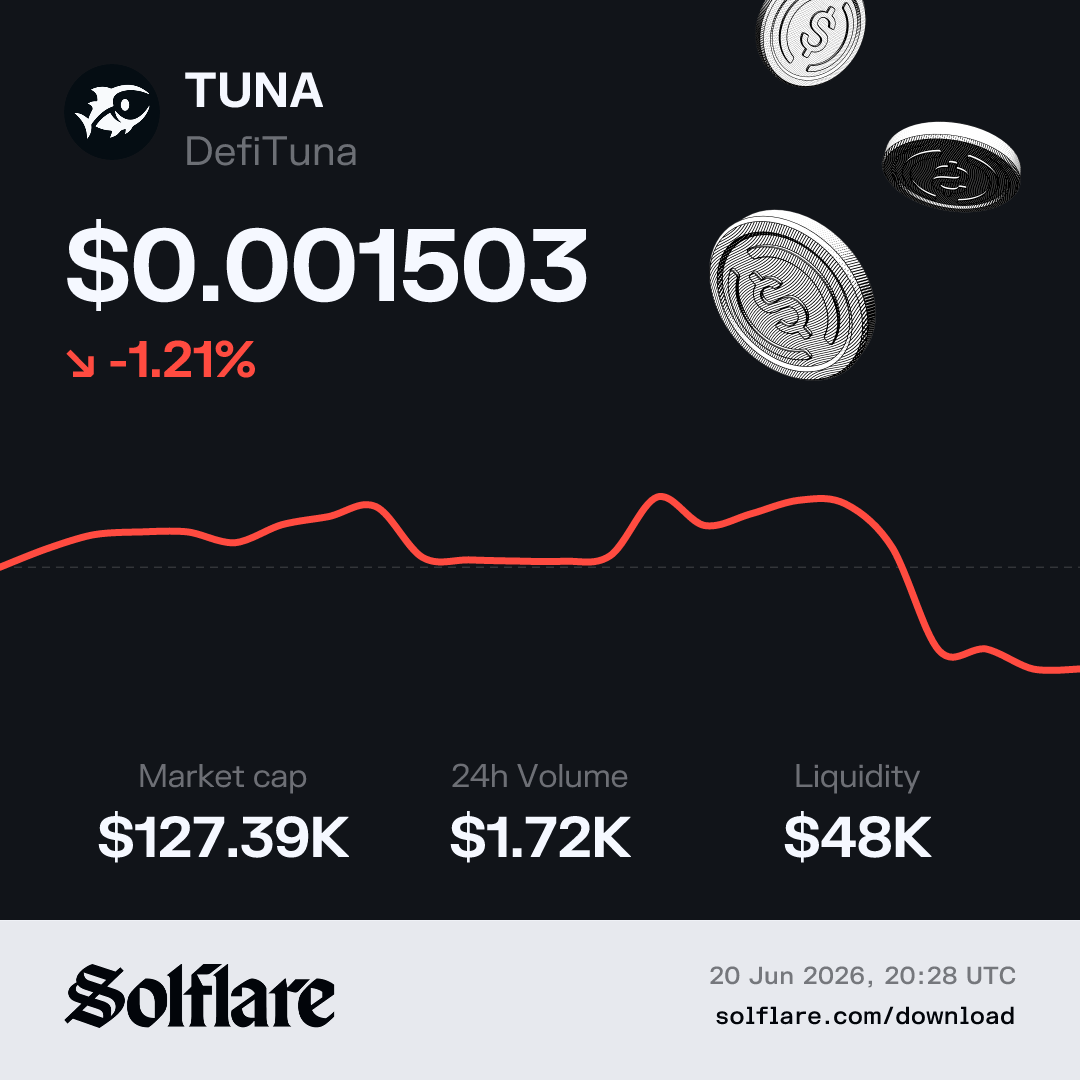 DefiTuna (TUNA) Live Price, Chart & Market Cap | Solflare