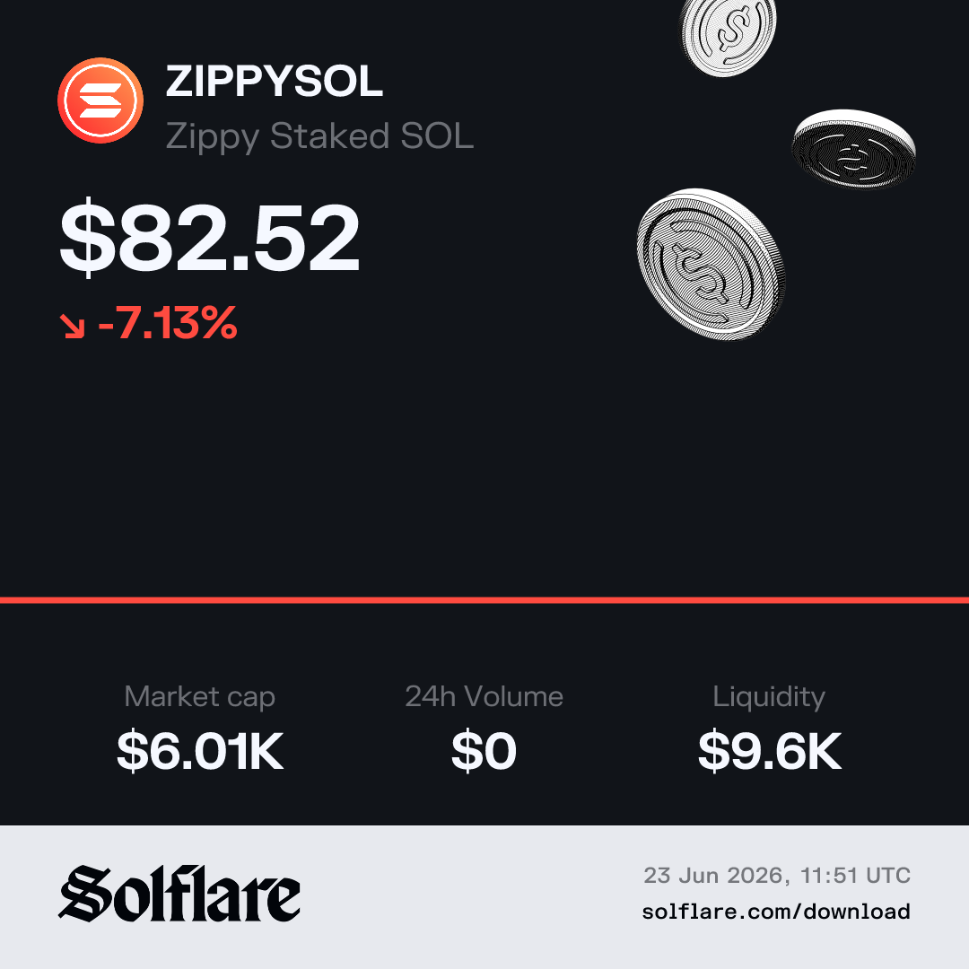 Zippy Staked SOL Price Today | ZIPPYSOL Live Chart, Market Cap & News ...