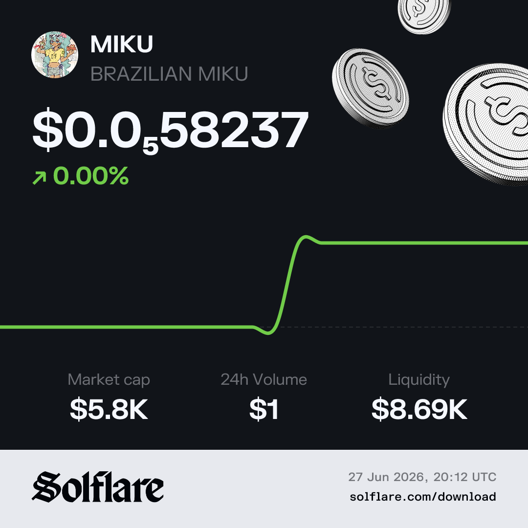BRAZILIAN MIKU Price Today | MIKU Live Chart, Market Cap & News | Solflare