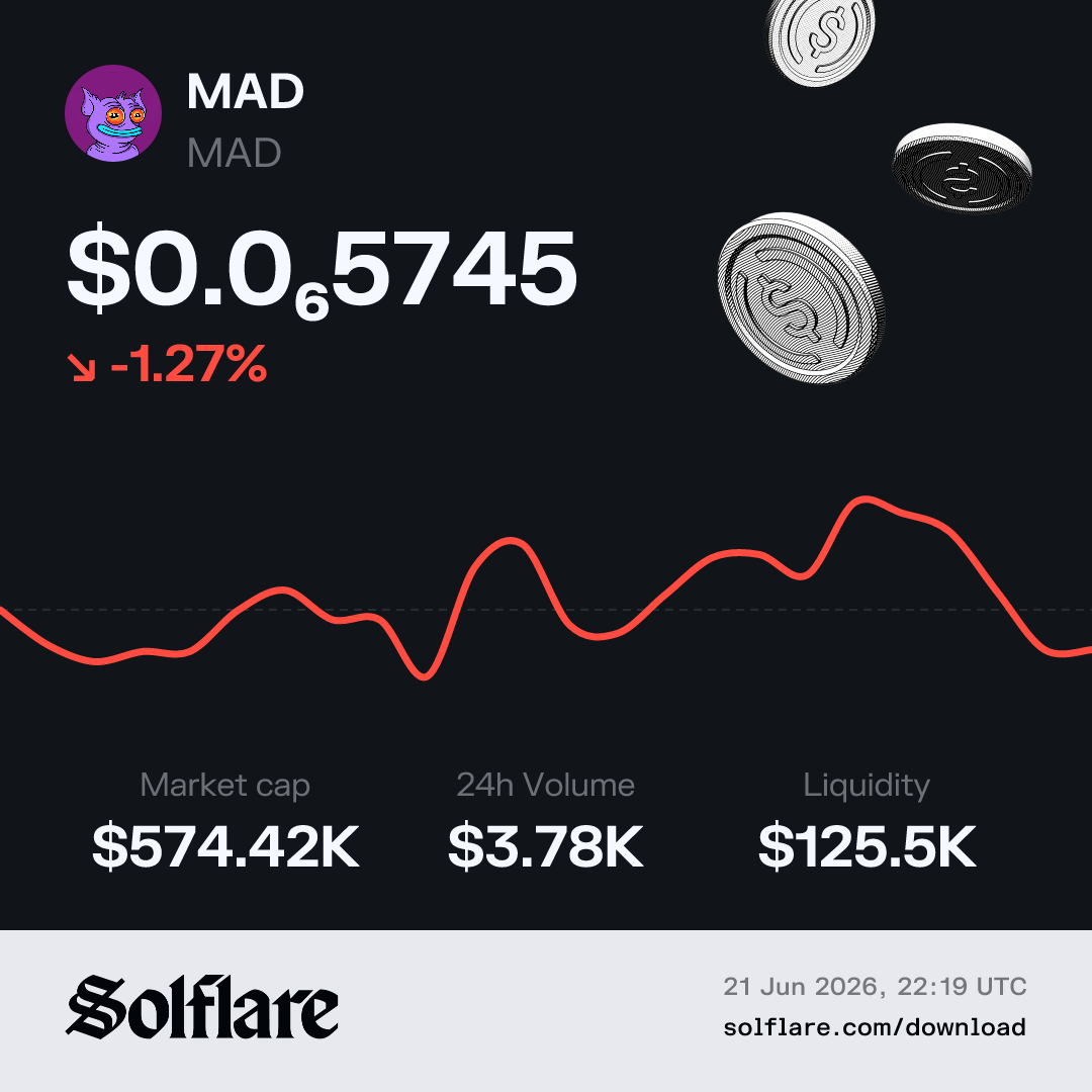 MAD Price USD | Live MAD Chart & Market Data | Solflare