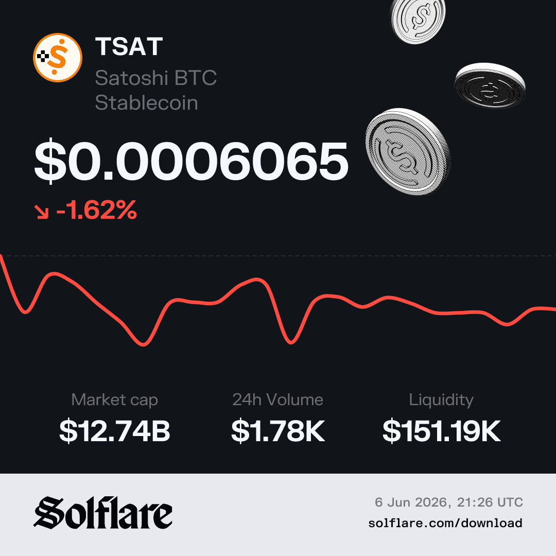 Satoshi BTC Stablecoin Price Today | TSAT Live Chart, Market Cap & News ...