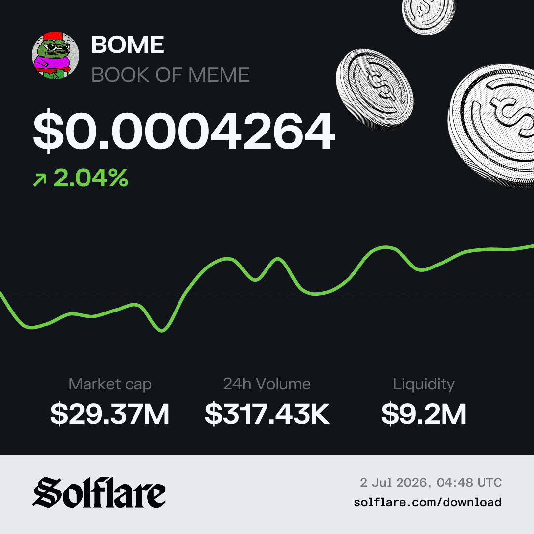 BOOK OF MEME Price Today | BOME Live Chart, Market Cap & News | Solflare